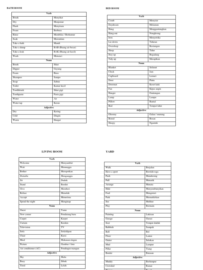 Verb Verb: Bath Room Bed Room | PDF