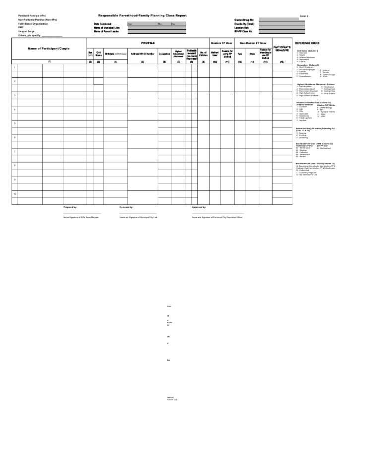 Family Planning New Couples Profile Form | PDF | Fertility | Family ...