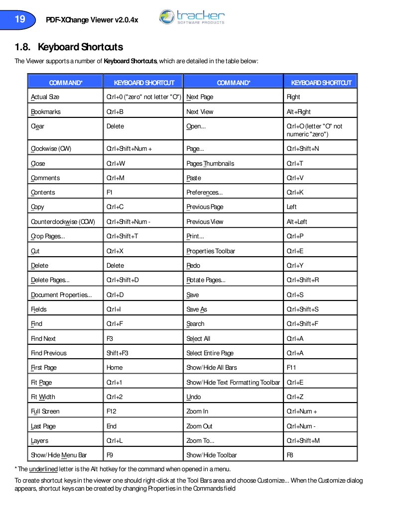1.8. Keyboard Shortcuts: Pdf-Xchange Viewer V2.0.4X | PDF | Keyboard Shortcut | Graphical User ...