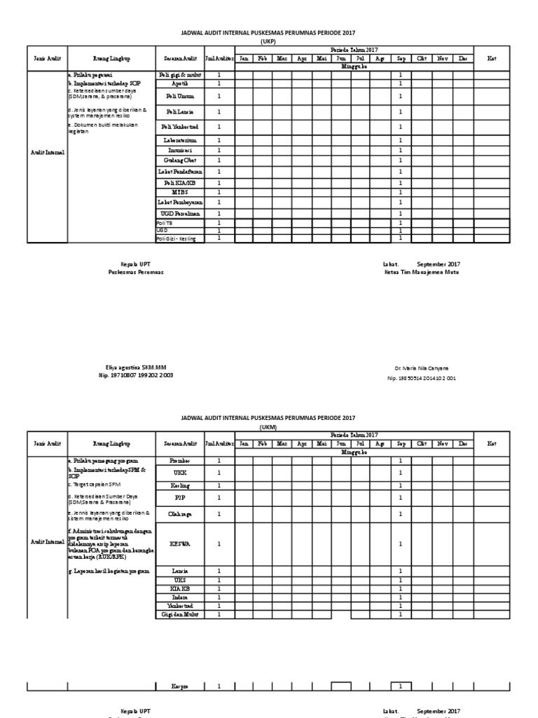 Jadwal Audit | PDF