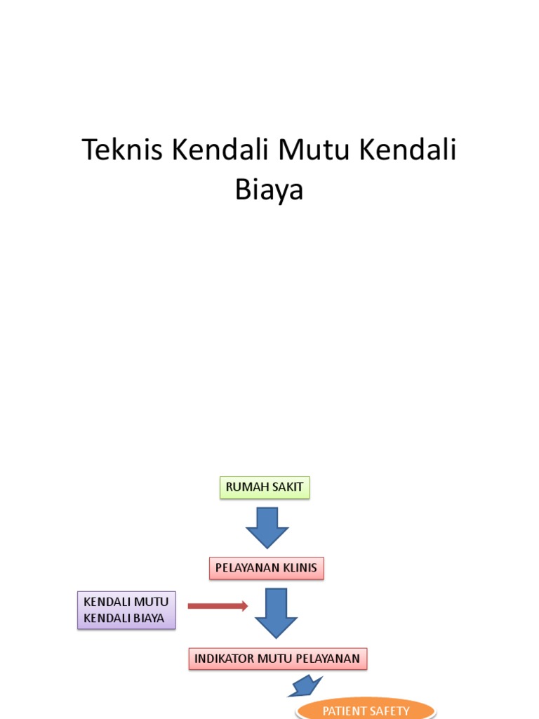 Teknis Kendali Mutu Kendali Biaya | PDF