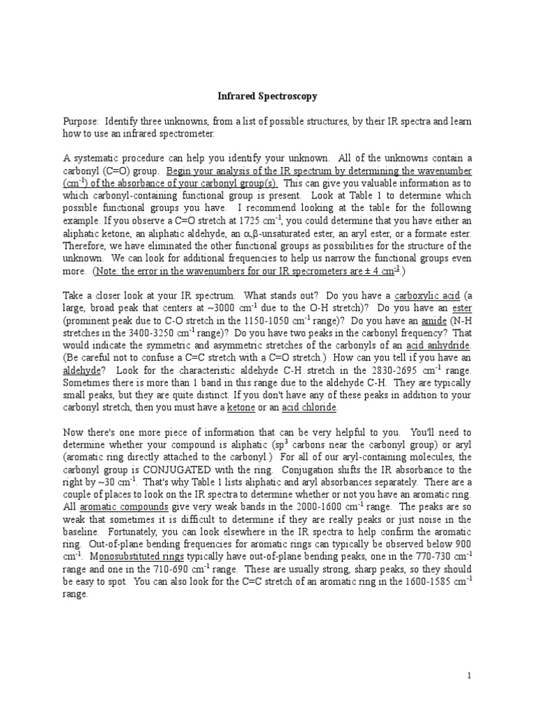 IR Procedure | PDF | Infrared Spectroscopy | Ester