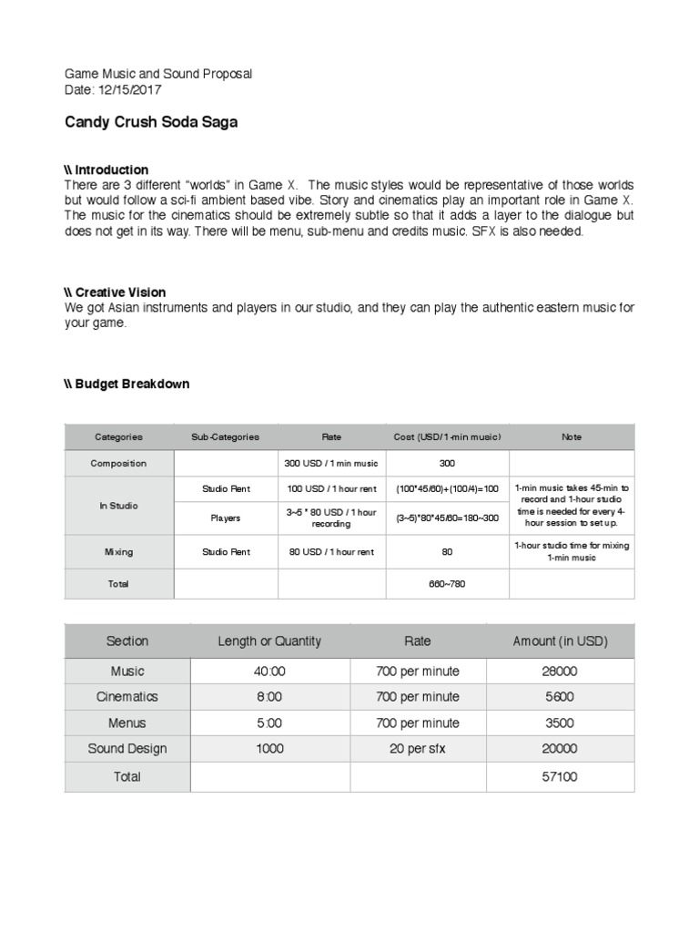 Estimate For Candy Crush Soda Saga | PDF | Leisure