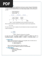 TP Equivalent de Sable | PDF