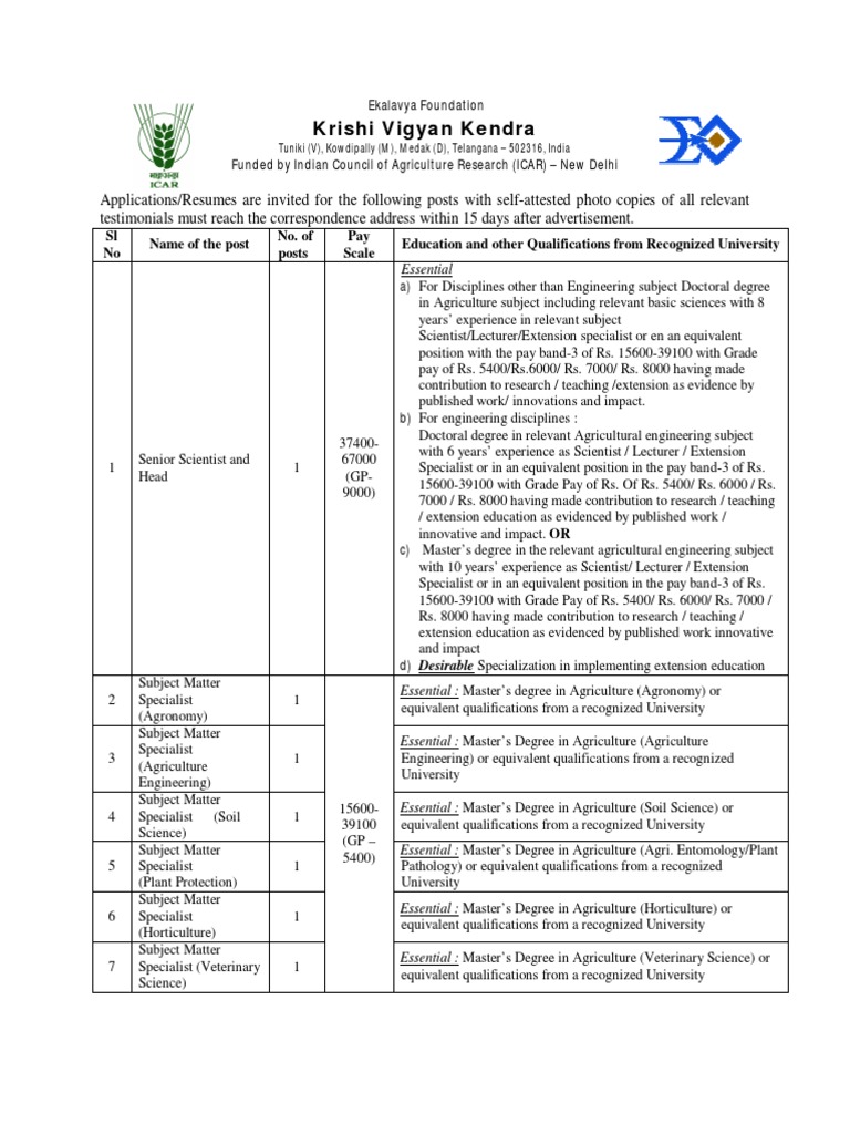 Application Format For KVK 241117 PDF | PDF | Academic Degree ...