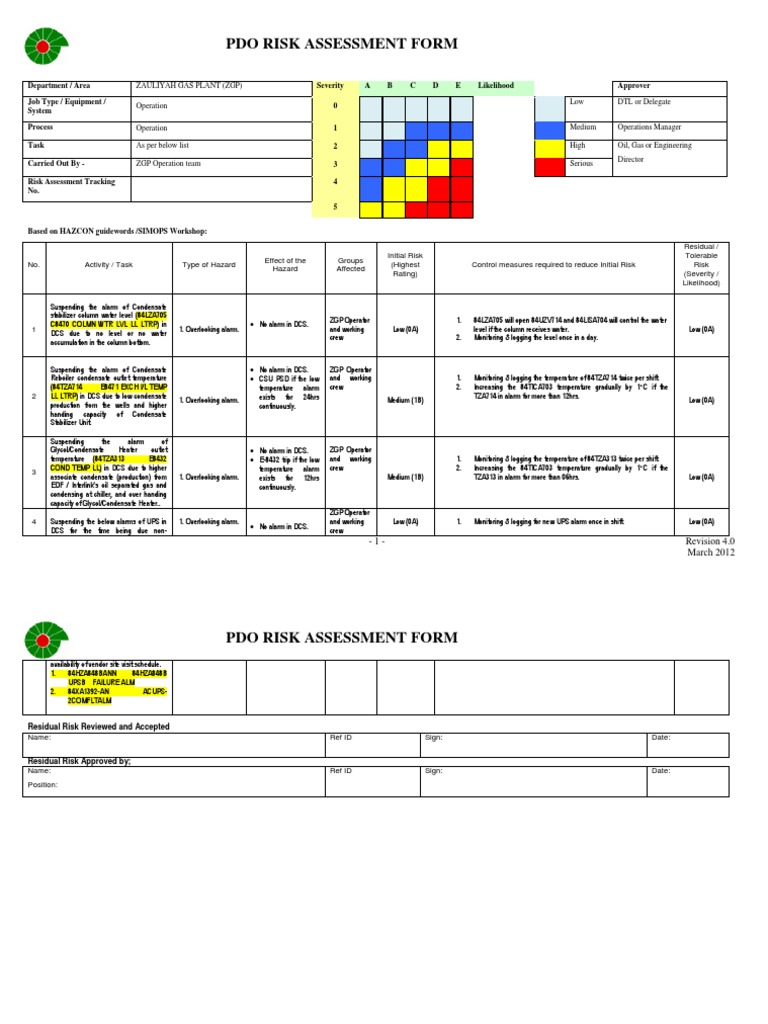 PDO Risk Assessment Overview | PDF | Risk | Energy And Resource
