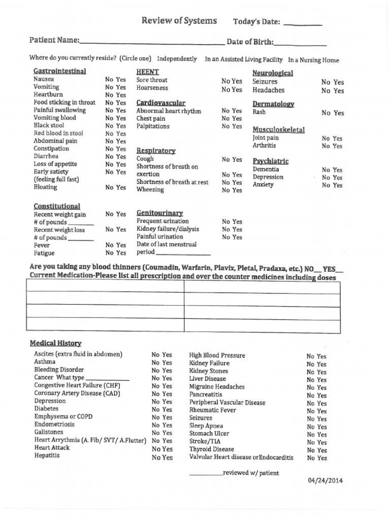 Review of System Checklist | PDF