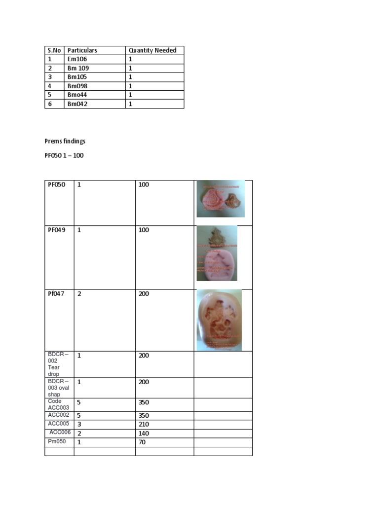 Oreder Pdts FR Stud | PDF | Technology & Engineering