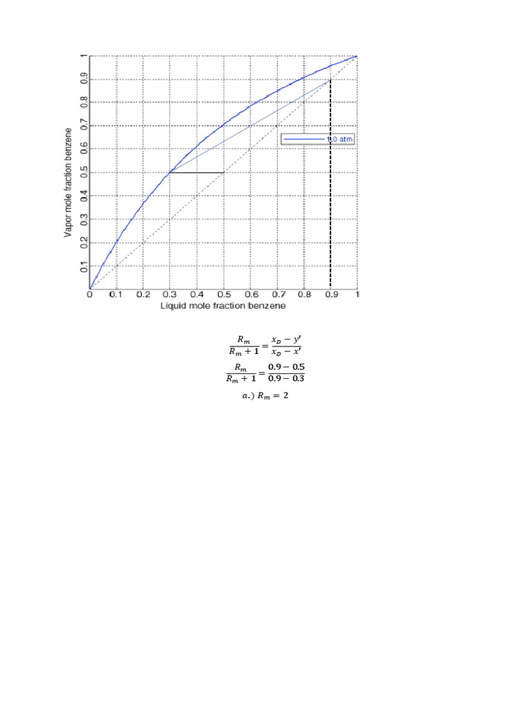 Problem 11.4 6 Geankoplis | PDF