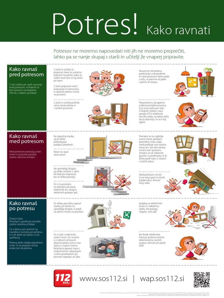 Plakat Potres 2012 | PDF