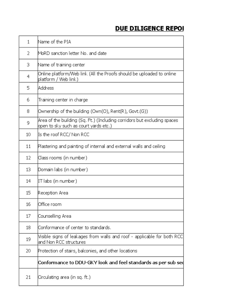 DDR Checklist | PDF | Closed Circuit Television | Decibel