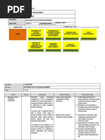 Borang Penilaian Prestasi Ncs-Core Abilities: Jpk/Ca/Pp | PDF | Cognition | Behavioural Sciences