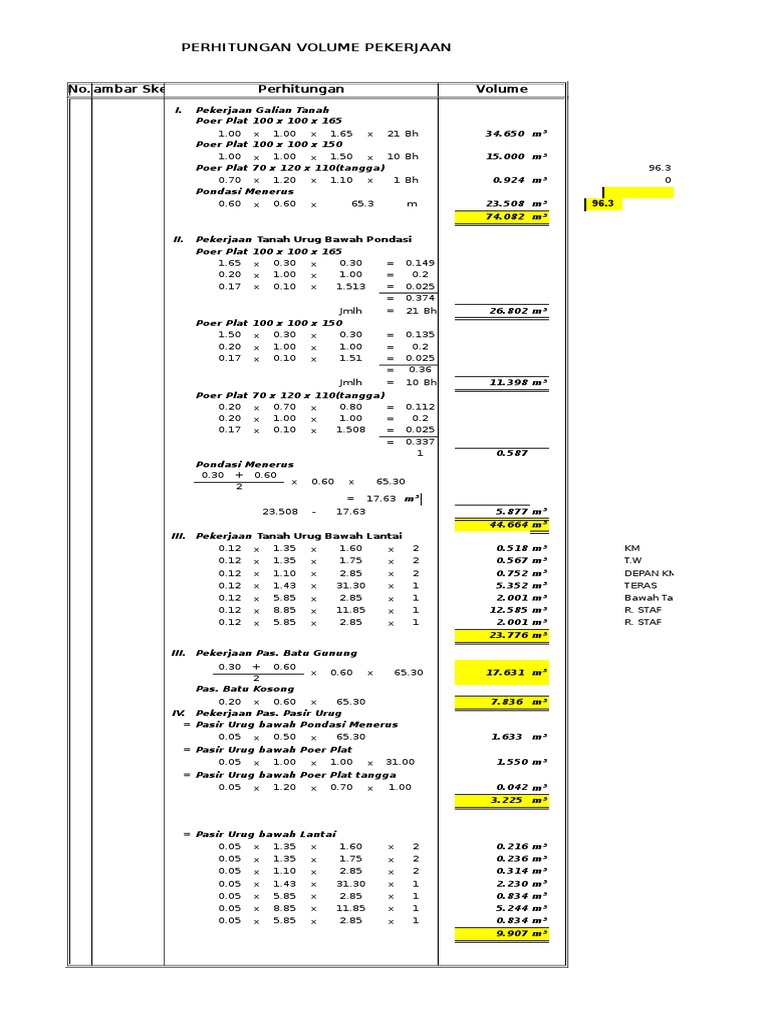 Boq Kantor Dinkes Asli | PDF