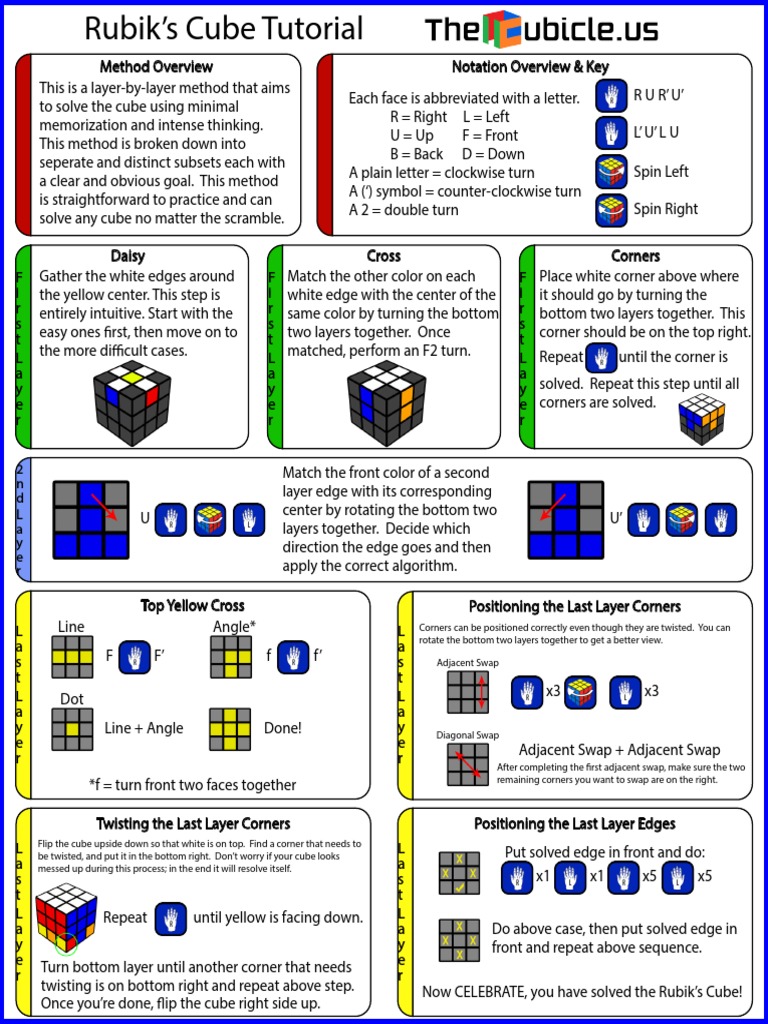 3 X 3 Tutorial | PDF | Applied Mathematics | Algorithms