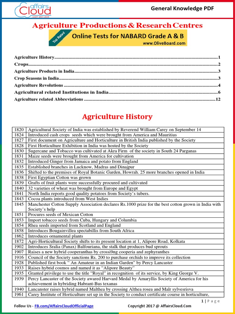 Agriculture Study Notes PDF by AffairsCloud | PDF | Agriculture | Green ...
