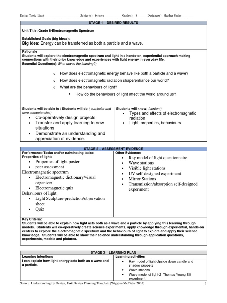 Grade 8 - Science Unit Plan | PDF | Light | Electromagnetic Radiation