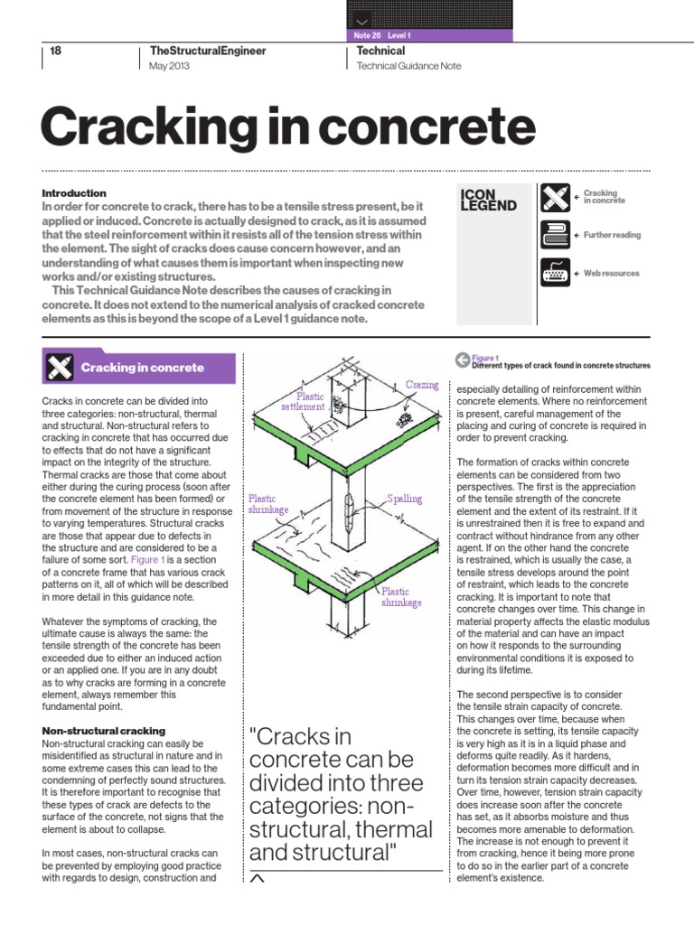 IStructE - Cracking in Concrete.pdf