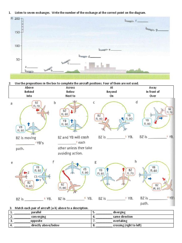 Technical English Aircraft Worksheet | Aircraft | Pump | Free 30-day ...