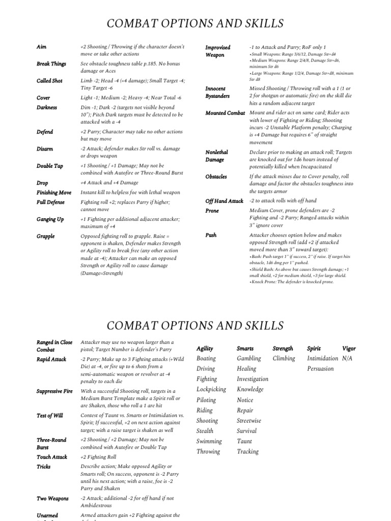 Savage Worlds - Combat Options and Skills.pdf | Sports | Leisure