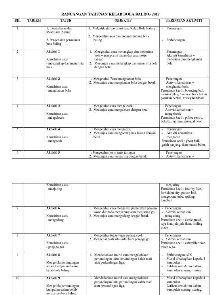 Rancangan Tahunan Sukan Bola Baling | PDF