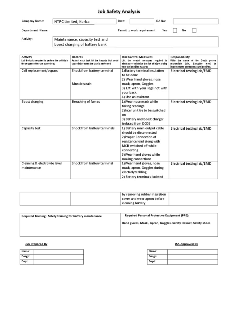 Job Safety Analysis Template.battery | Battery (Electricity) | Personal ...