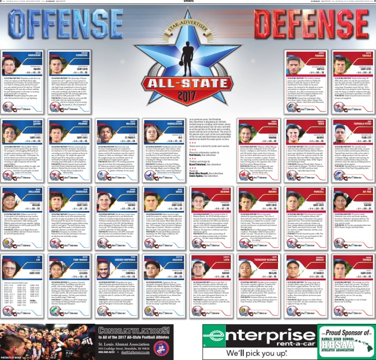 All State Football | PDF | American Football Bowls | Ncaa Division I ...