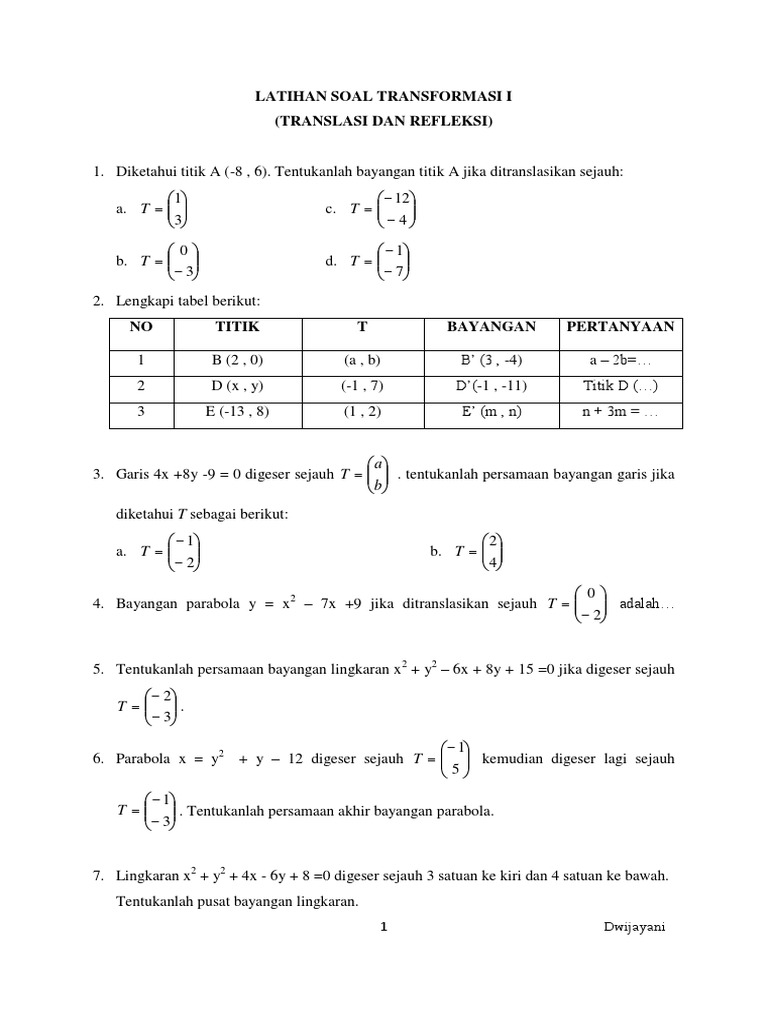 Latihan Soal Transformasi Ia | PDF