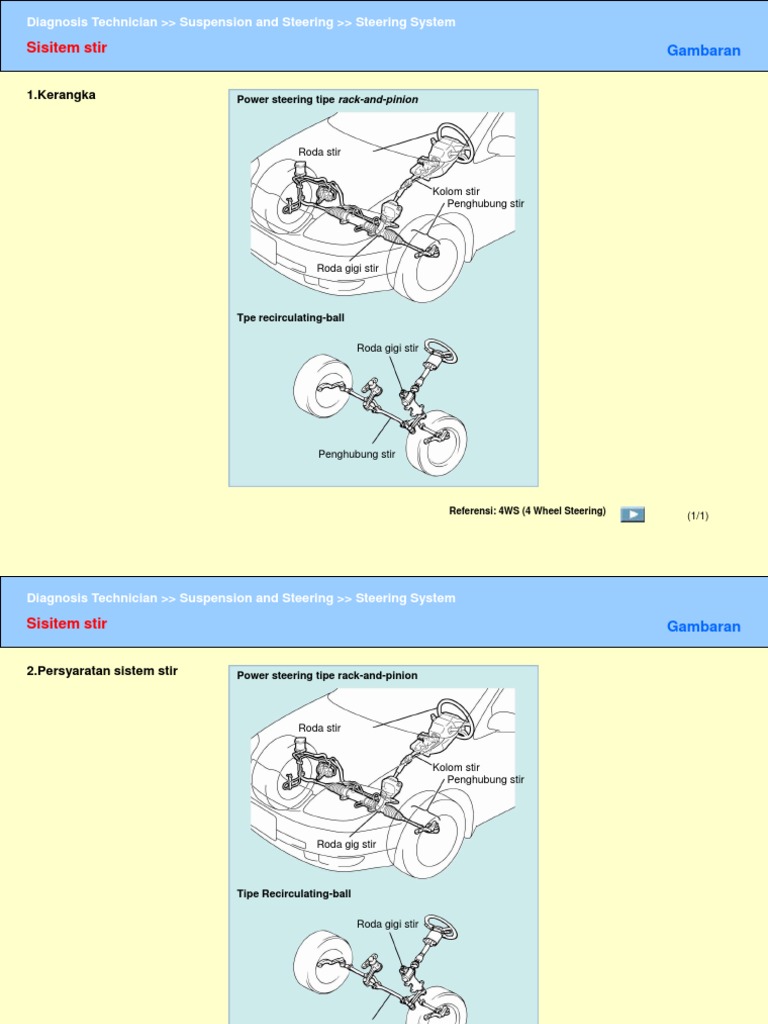 33d04 Steering System | PDF