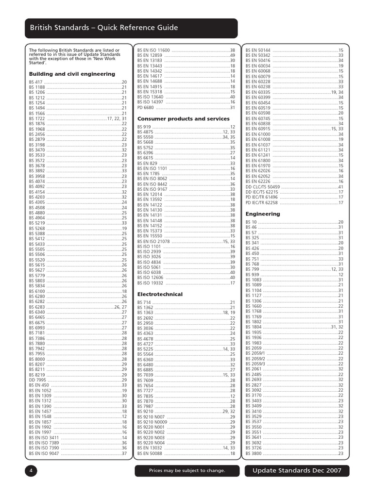 BS Code List PDF | Download Free PDF | Organización internacional para ...