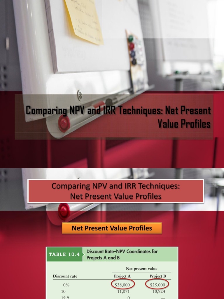 NPV vs IRR: Cash Flow Analysis Insights | PDF | Internal Rate Of Return ...