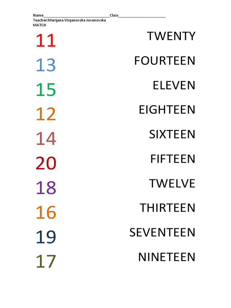 Twenty Fourteen Eleven Eighteen Sixteen Fifteen Twelve Thirteen ...