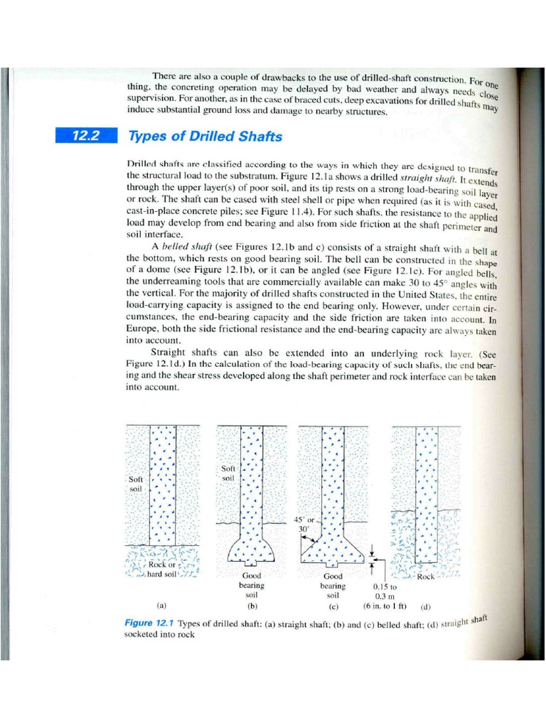 Bab 12. Das, Braja M - 2011-Principle of FOUNDATION Engineering | PDF