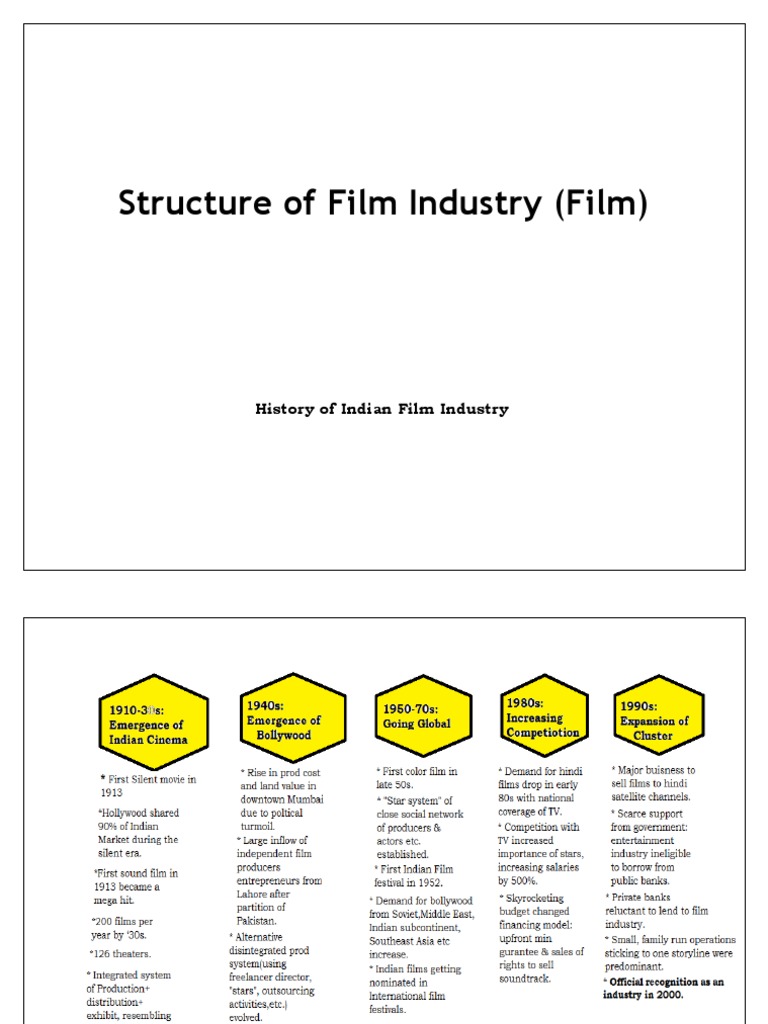 Structure of Film Industry | PDF | Filmmaking | Television Industry