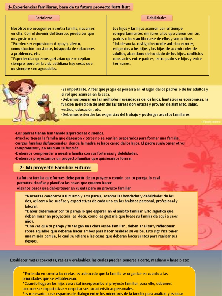 Proyecto de La Familia Que Quisiera Formar | PDF | Adultos | Cognición