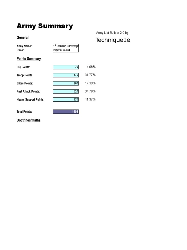 Army Summary: Technique1è | PDF | Military Forces | Military Operations
