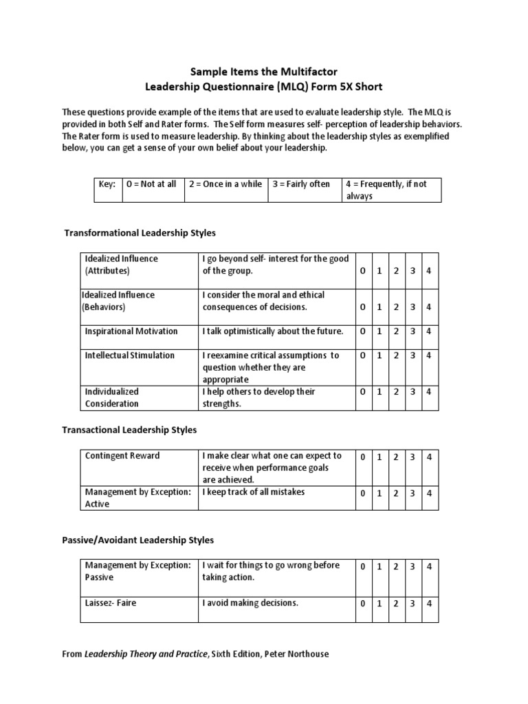 Sample Items The Multifactor Leadership Questionnaire (MLQ) Form 5X ...