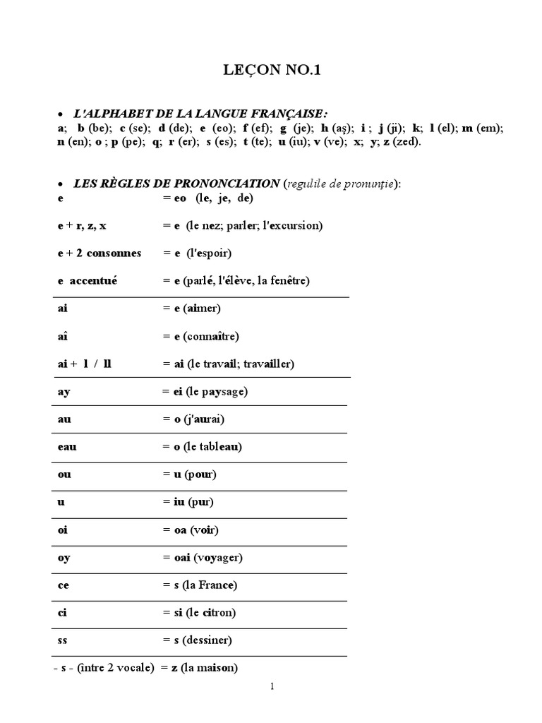 Alphabet et Prononciation Française | PDF | Genre grammatical | Langues