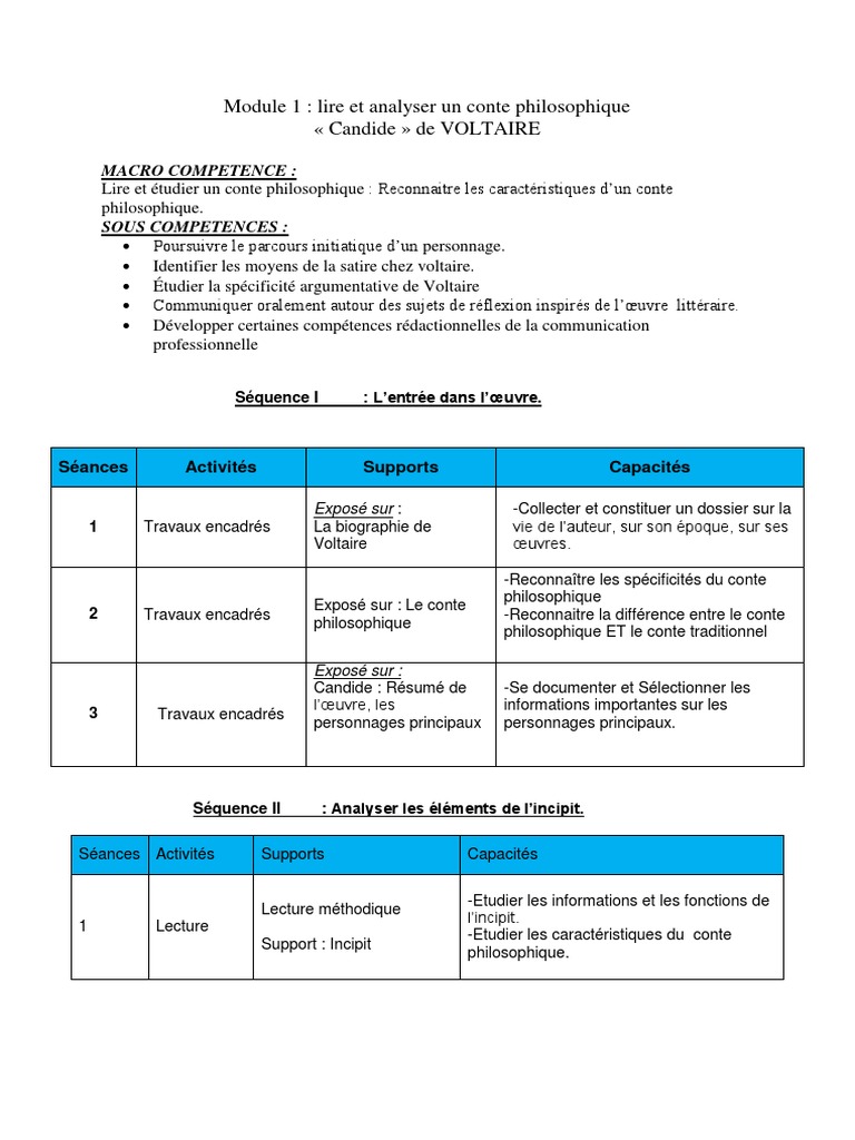 Module 1 Candide | PDF | Candide | Voltaire