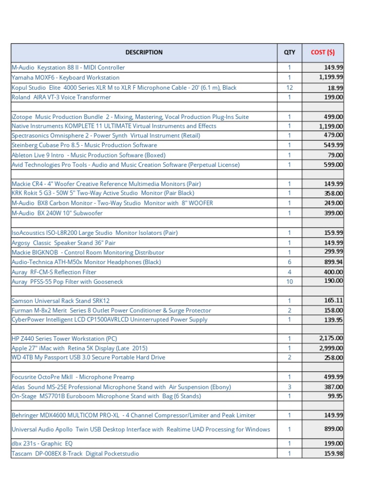 Music Studio Sample Quotation Ikeja Studio 2017 | Microphone ...