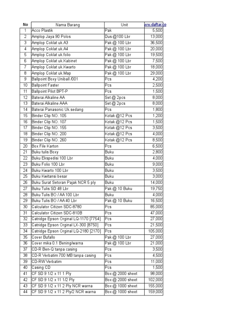 Daftar Harga Atk | PDF