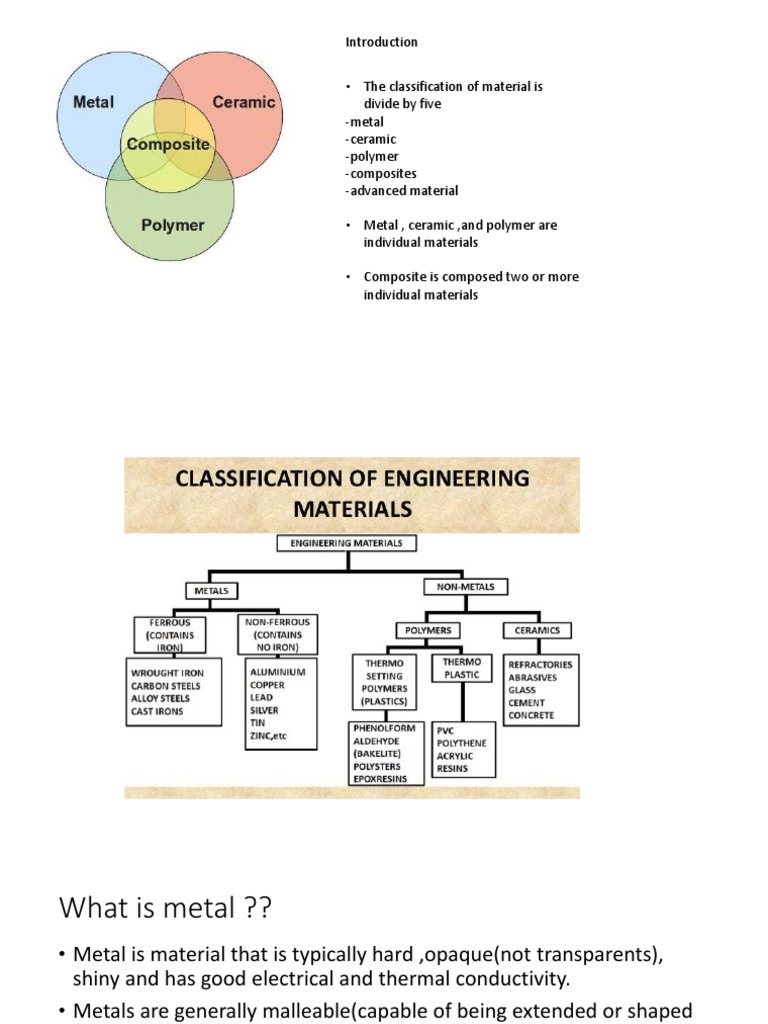 Metals vs. Polymers: Material Classifications | PDF | Metals | Polymers