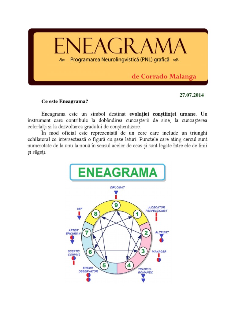 Eneagrama-Corrado Malanga PDF | PDF