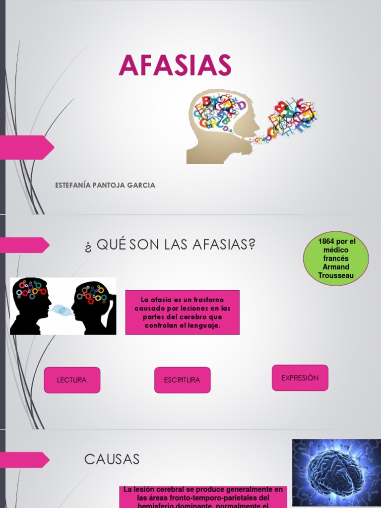 AFASIAS | PDF | Afasia | Psicología clínica