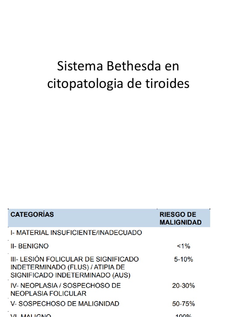Clasificación Bethesda en Tiroides | PDF | Nucleo celular | Citopatología