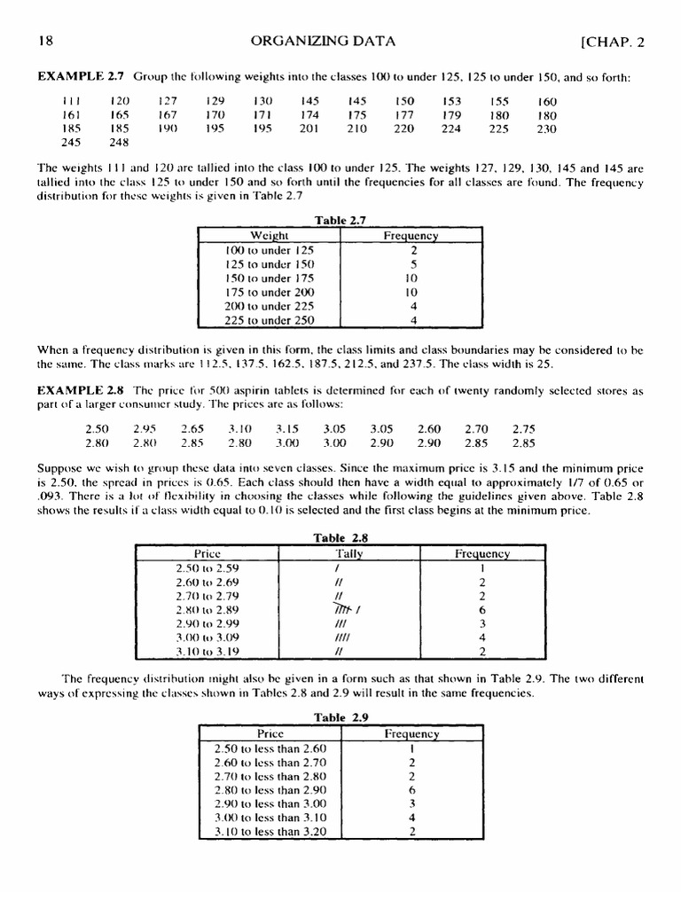 Frequency Count in Data Organization | PDF | Statistics | Applied ...