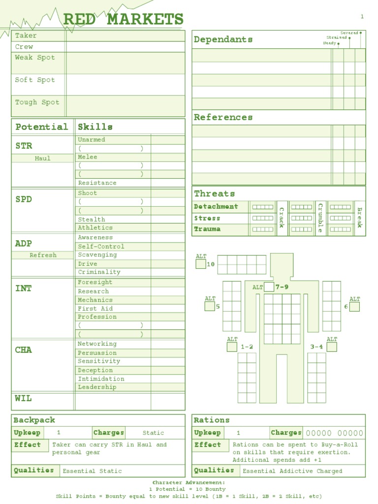 Red Markets - Character Sheet | Download Free PDF | Leisure | Business