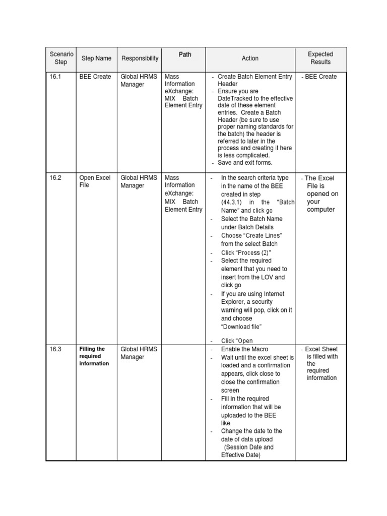 Batch Element EntryProcess | PDF | Microsoft Excel | Information ...
