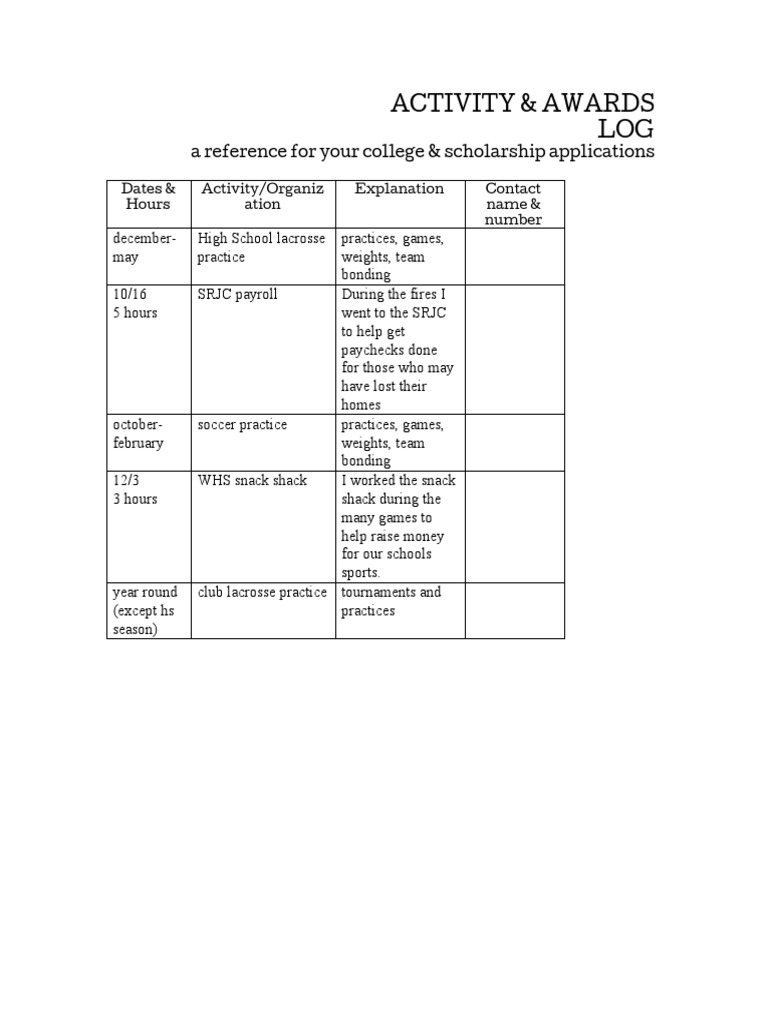 Mcbride-Activity Log | PDF