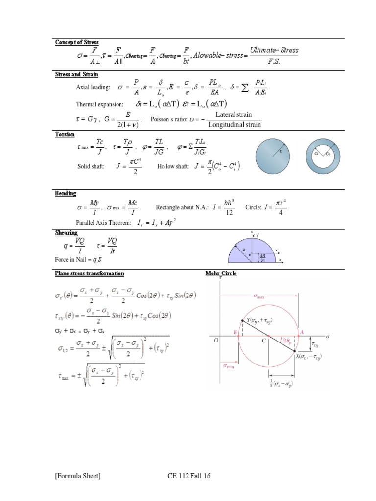 Final Formula Sheet | PDF
