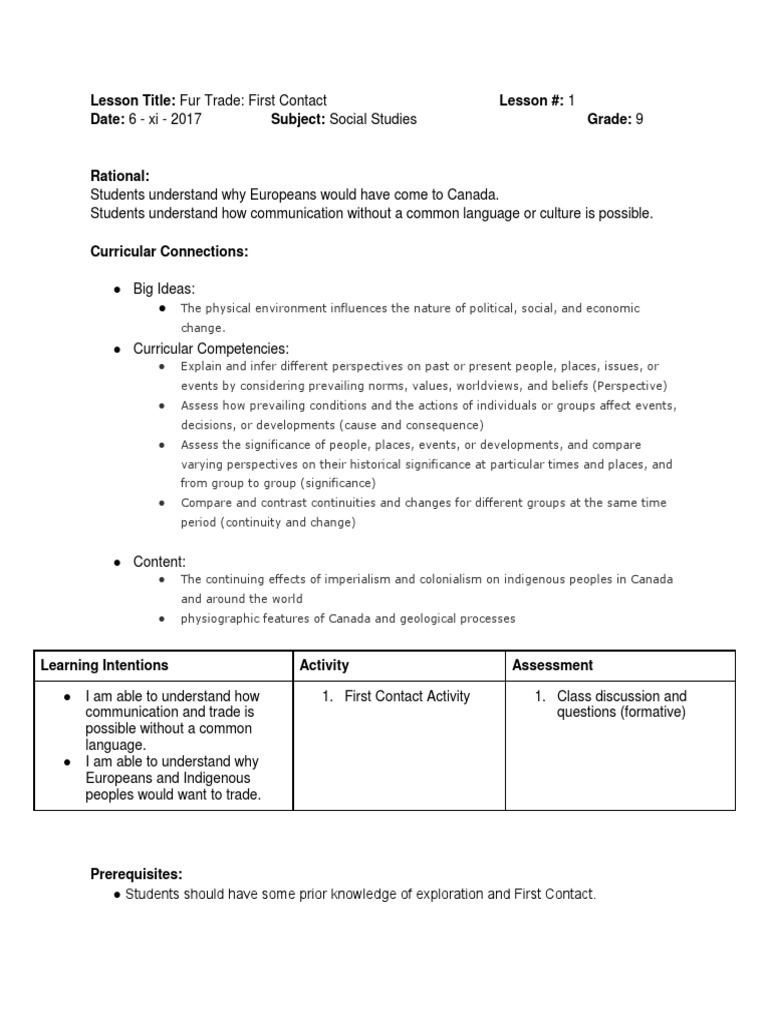 Fur Trade Lesson | Download Free PDF | Curriculum | Cognition